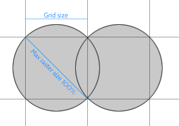 Wall art generator - Rasterbator